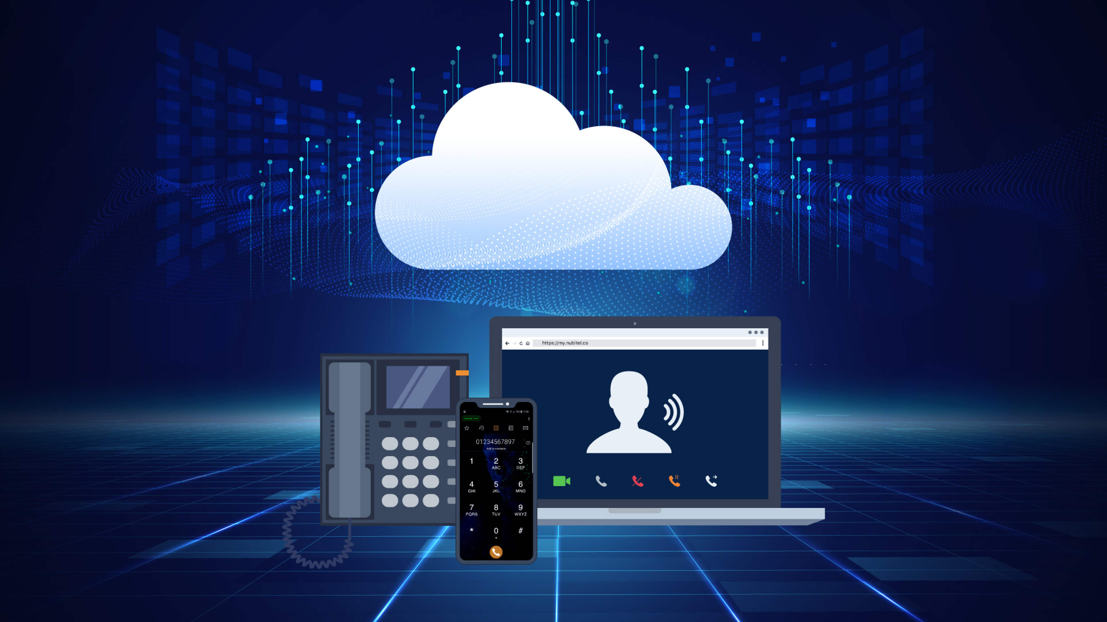 Hosted PBX: Why Cloud-Based Phone Systems Are The Future | C3 Complete